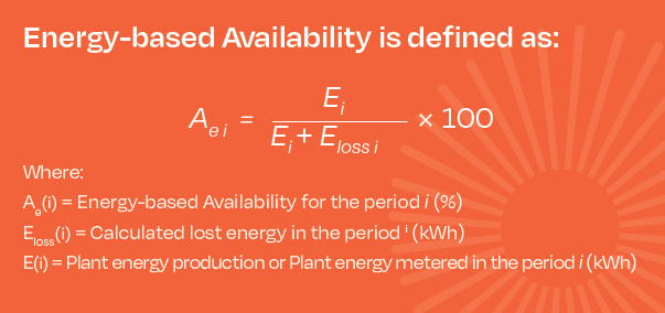 Detail - Solar Best Practices