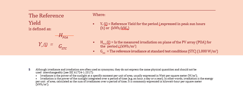 Detail - Solar Best Practices