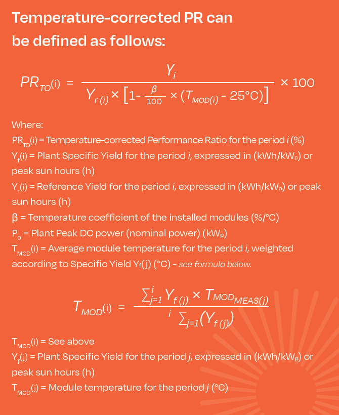 Detail - Solar Best Practices