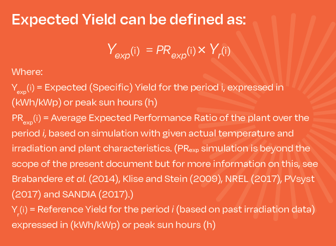 Detail - Solar Best Practices