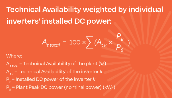 Detail - Solar Best Practices